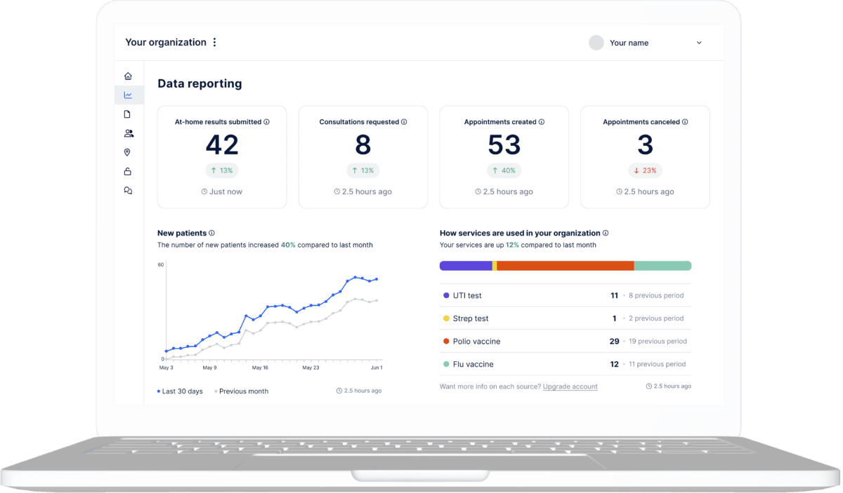 Enterprise healthcare solutions - Primary Health